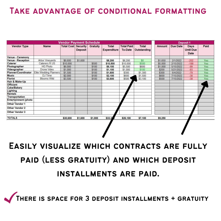 Vendor Contacts & Payment Tracker | Gold Standard Weddings